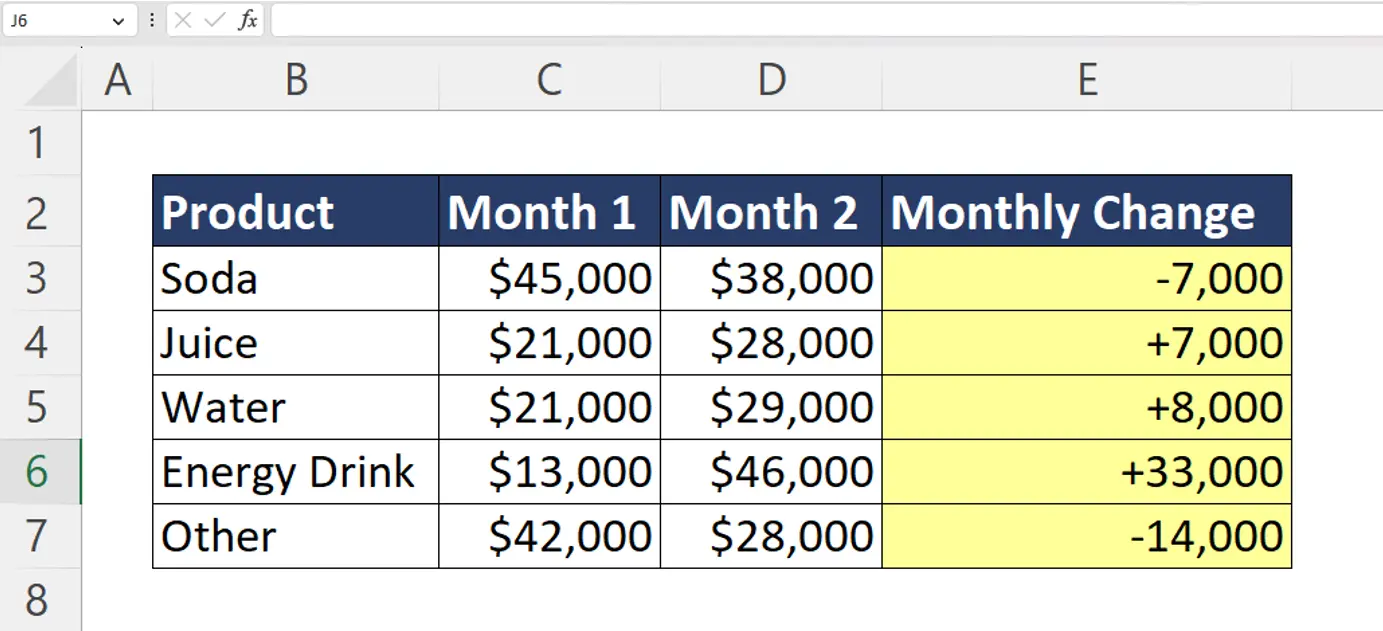 What Does The Plus Sign Do In Excel Career Principles